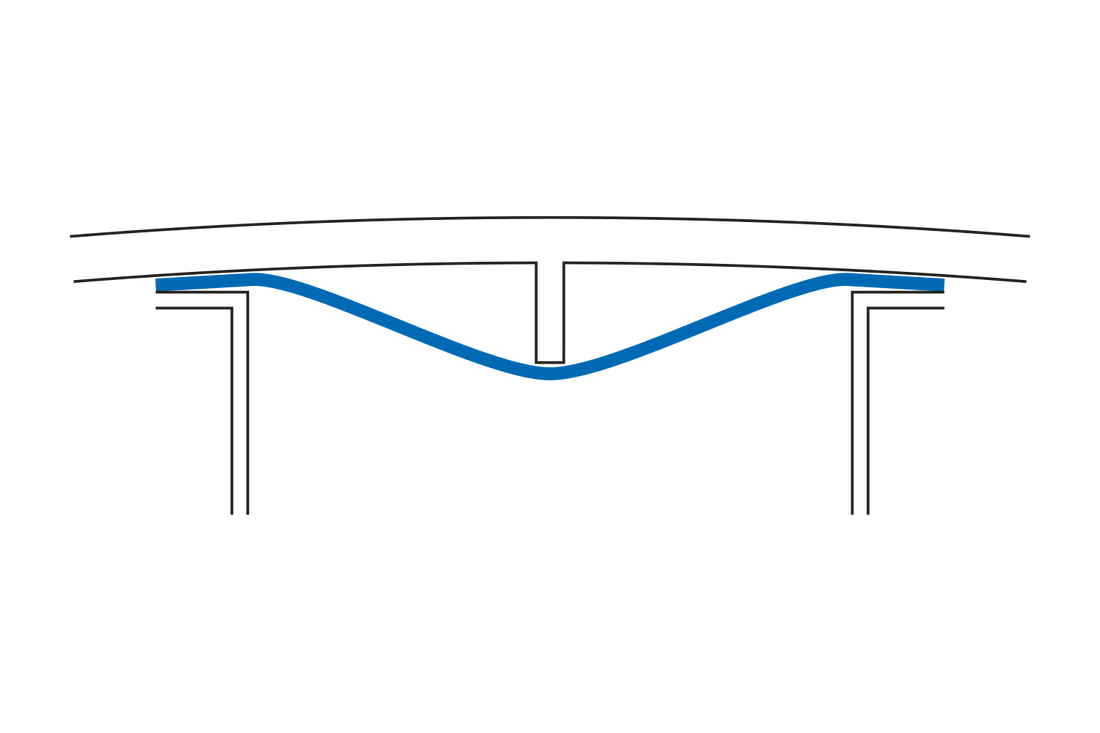 Global Blade Maintenance: The Cap Stiffener™ reinforcement technology